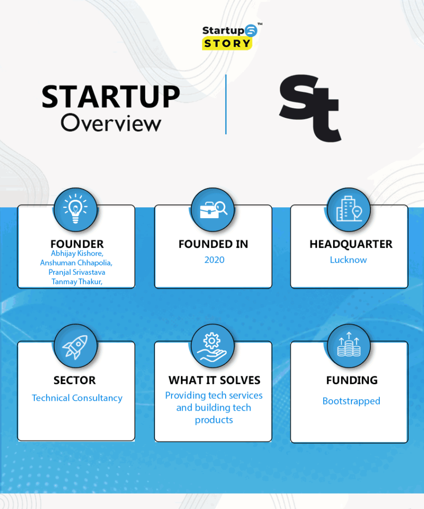 This Startup Takes Entire Tech Projects Off Businesses Hands: SMOKETREES DIGITAL | Startup Story