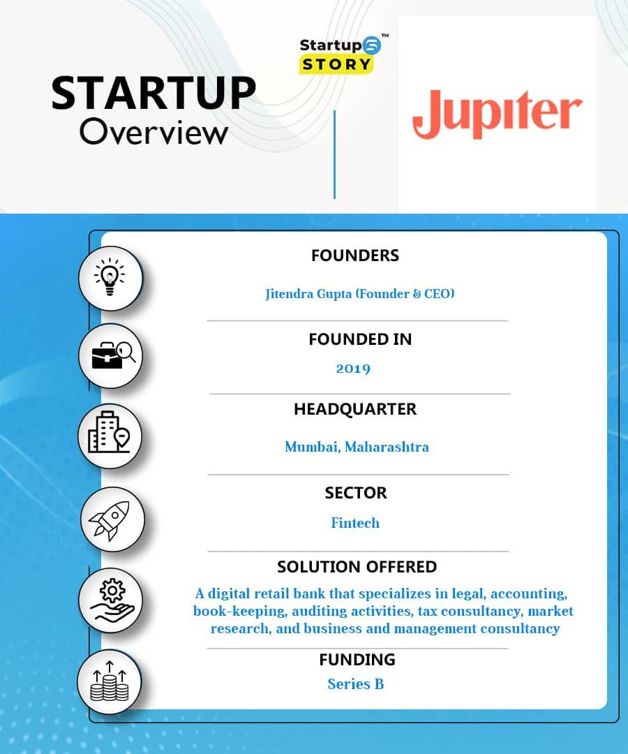 Jupiter - Keep the pace of banking with you | Startup Story