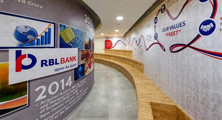 RBL Bank's total bank deposits sees 11% drop in retail, small business ...