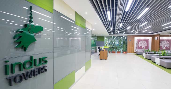 The Indus Board successfully completes an Rs. 1500 billion NCD offering ...