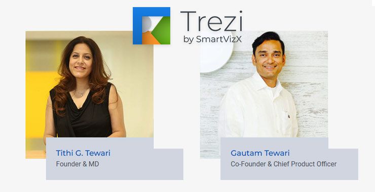 Metaverse-based startup Trezi raises $2 million Series A round funding | Startup Story