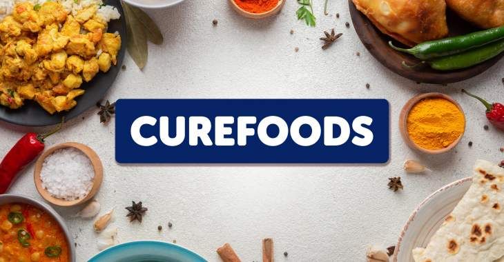 Social Food Discovery Platform Hogr Raises Rs 10 Crore in Seed Funding ...